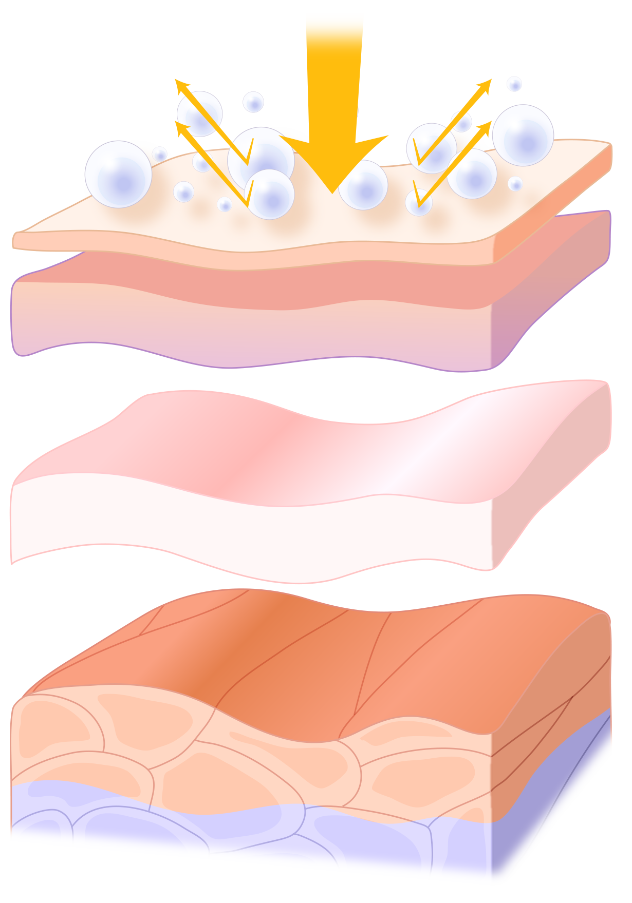 MIicroneedling Therapy System - BB Glow Academy Dubai | Stayve - Evie ...